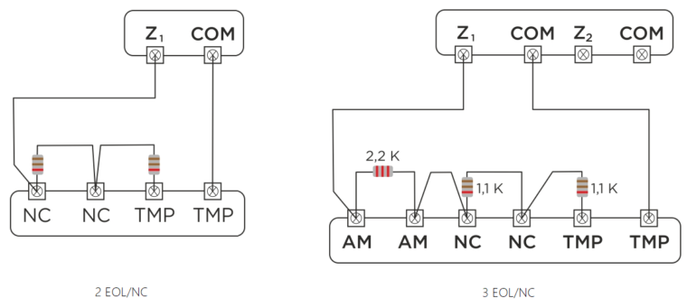 Szybka pomoc - Wsparcie Montersi